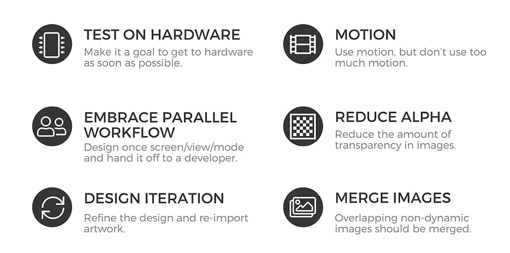 "Hello World" for Embedded GUI and UX Designers: Storyboard UX Design Best Practices (Part 2)